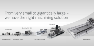 Starrag Group | High-precision Machine Tools