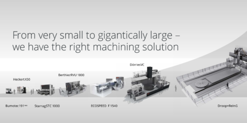Starrag Group | High-precision Machine Tools